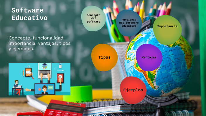 Software Educativo by SEBASTIAN MIGUEL RODRIGUEZ UGALDE on Prezi