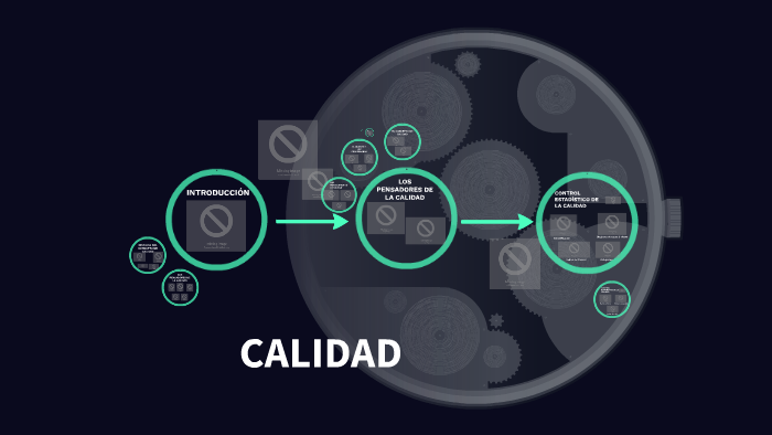 Calidad By Eva Molina On Prezi