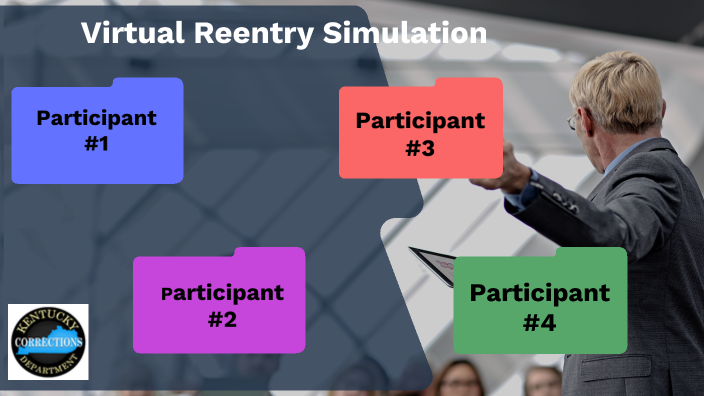 Reentry Simulation by Andria Barkett on Prezi