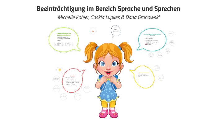 Beeinträchtigung im Bereich Sprache und Sprechen by da gr on Prezi