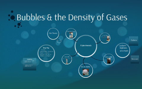 Bubbles & the Density of Gases by Ashley Strauch