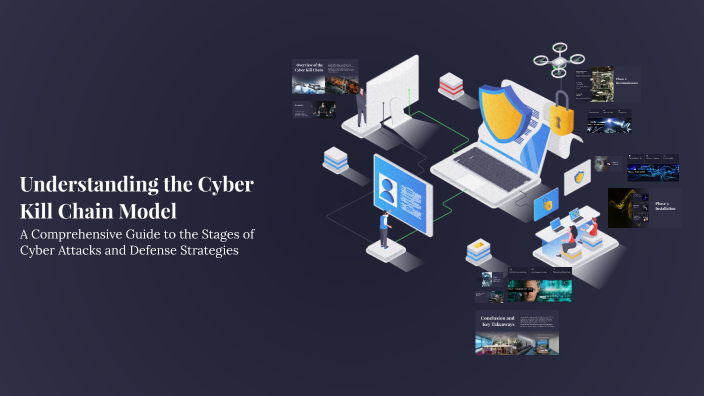Understanding the Cyber Kill Chain Model by Daniel Martinez on Prezi