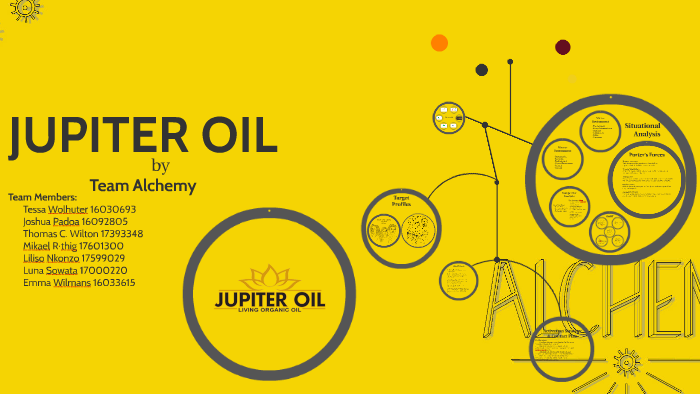 Jupiter Oil by Chris Wilton on Prezi