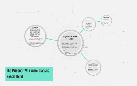 The Prisoner Who Wore Glasses by Chris Emami on Prezi
