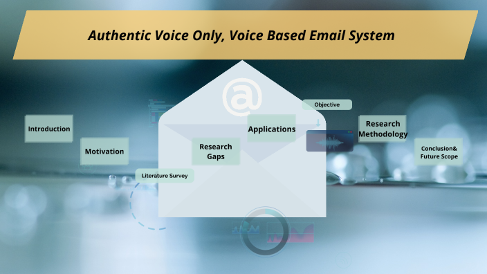 Voice Based Email by Aditi Dwivedi on Prezi