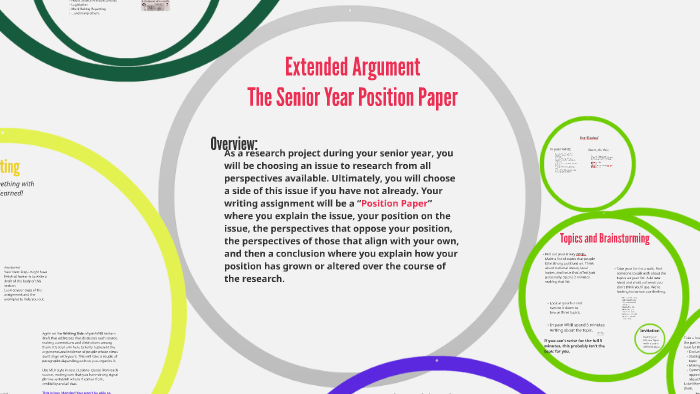 The Senior Year Position Paper/Civic Writing by Richard Kreinbring on Prezi