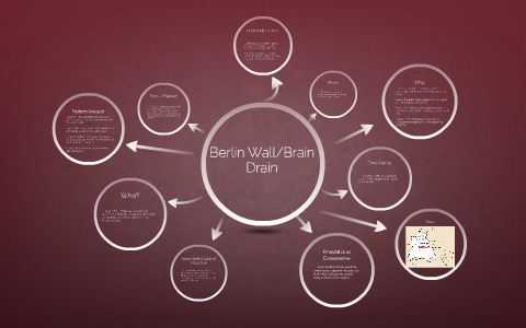 Berlin Wall/Brain Drain by scotlon moore on Prezi