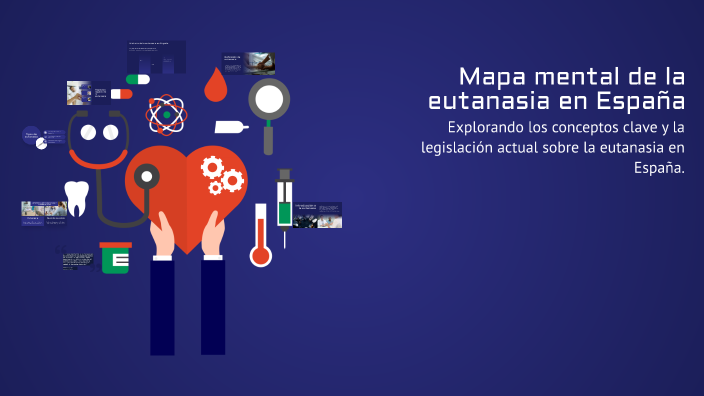 Mapa mental de la eutanasia en España by daniel aguila marin on Prezi