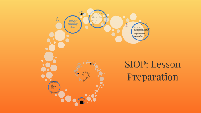 SIOP: Lesson Preparation and Building Background by margaret king on Prezi