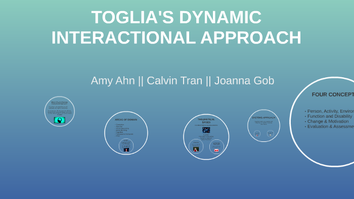 Toglia Dynamic Interactive Approach by Amy Ahn on Prezi
