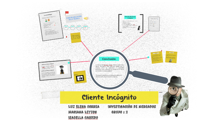 Cliente Incógnito by luz elena correa on Prezi