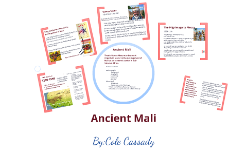 Ancient Mali History Project by Cole Cassady on Prezi