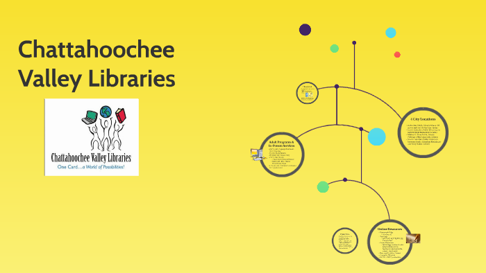 Chattahoochee Valley Libraries by Natalie Couch on Prezi