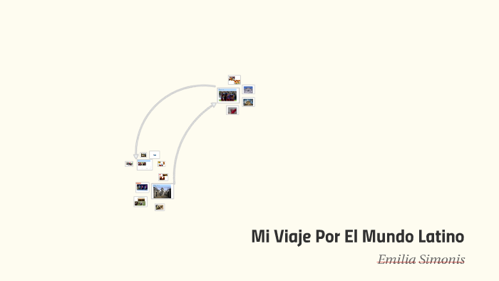 Mi Viaje Por El Mundo Latino by Emily Simonis on Prezi