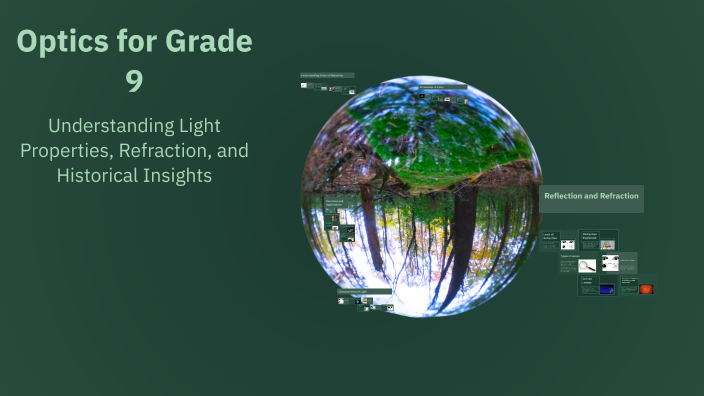 Optics for Grade 9 by omrane bouminjel on Prezi