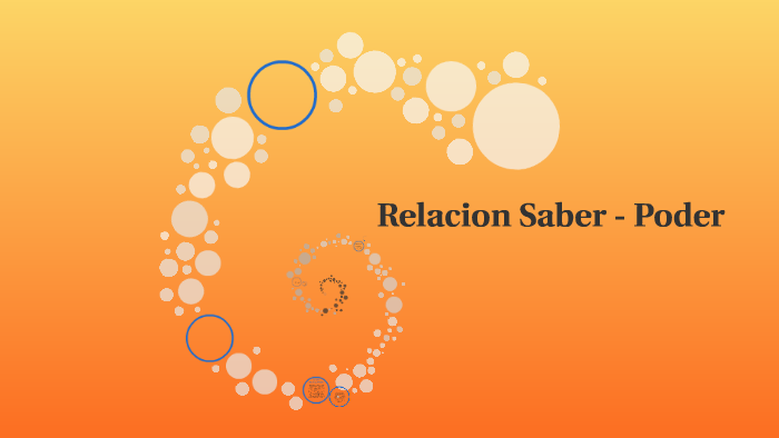Relacion Saber - Poder by on Prezi