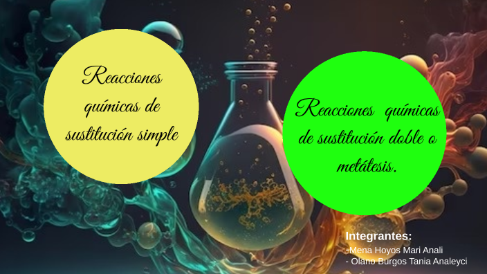Reacciones químicas de sustitución simple, y sustitución doble by Mari Anali Mena Hoyos on Prezi