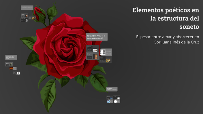 Elementos poéticos en la estructura del soneto by Jazmin Ortiz on Prezi