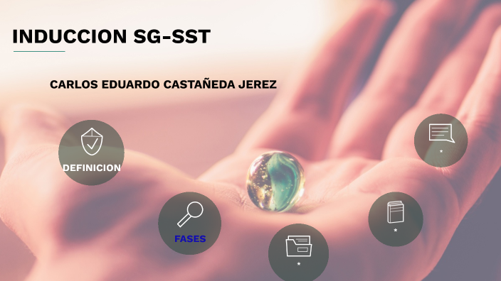 Inducción SG-SST by carlos castañeda on Prezi