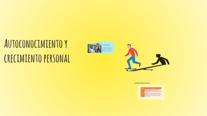Autoconocimiento y crecimiento personal by Jhoseline Campos on Prezi