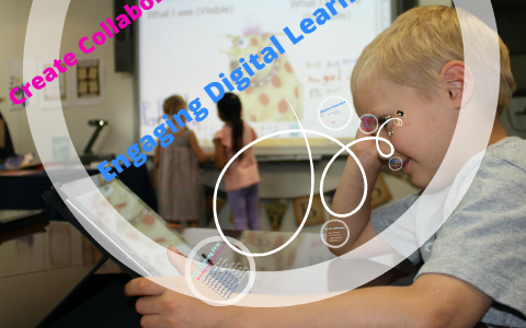 Engaging digital learners by sue beveridge on Prezi