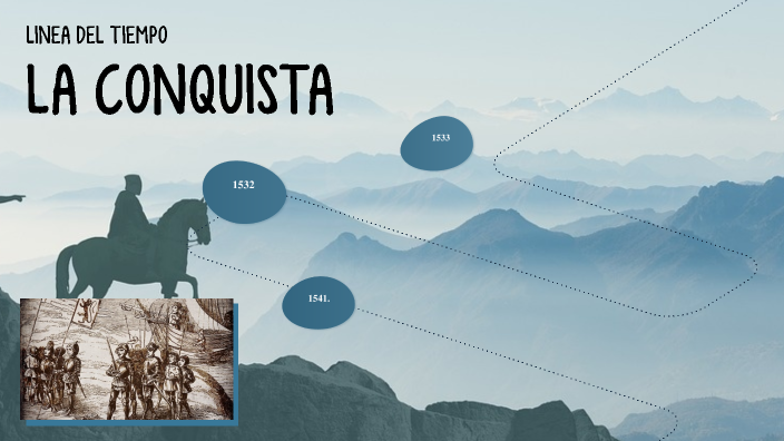 LA CONQUISTA DEL PERU by Luhana Pacheco Muñoz on Prezi