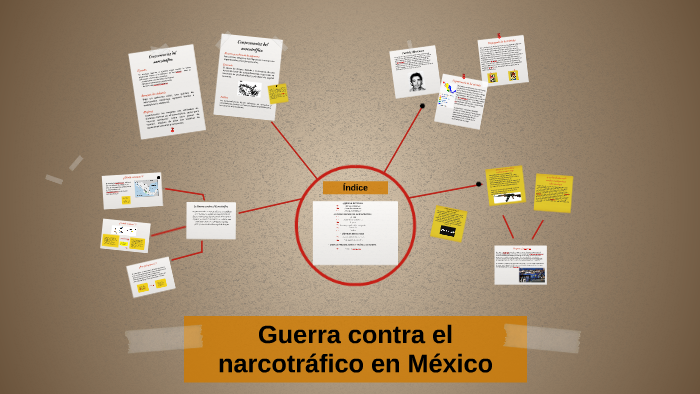 Guerra contra el narcotráfico en México by Javi Millan on Prezi