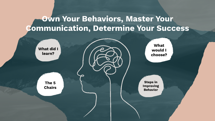 Own Your Behaviors, Master Your Communication, Determine Your Success ...