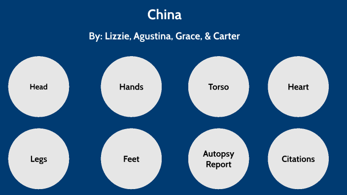 Eastern Civilizations Autopsy Project by Agustina Ruiz de Gopegui on Prezi