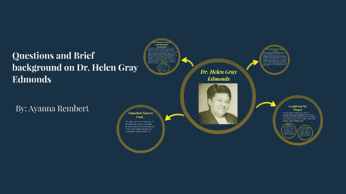 Helen G. Edmonds by Ayanna Rembert on Prezi