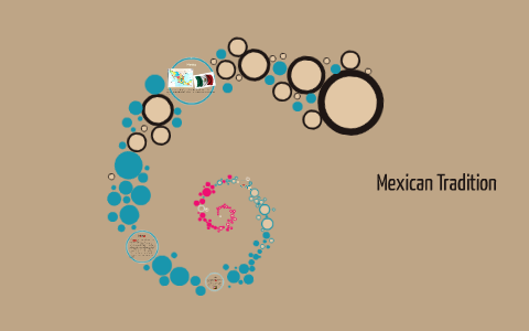Mexican Tradition by Dani Karr on Prezi