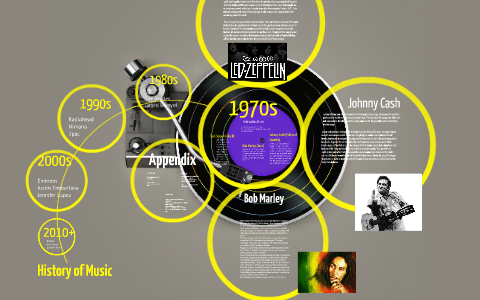 History of Music (1970s) by Howard Issley on Prezi