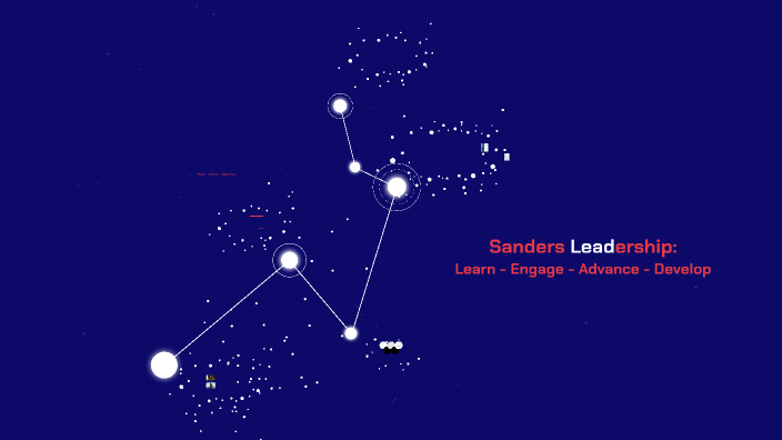Sanders Lead Company: Vision, Mission, and Objectives by Austin Clark ...
