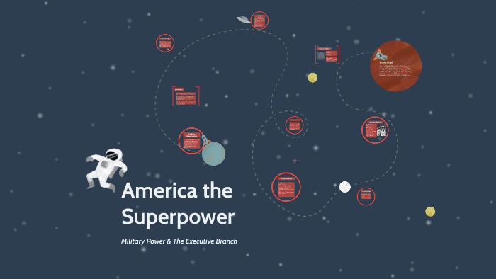 America the Superpower by Tifa S on Prezi