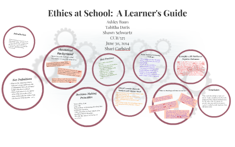 Ethics at School: A Learner's Guide by TEAM A CUR/540 on Prezi