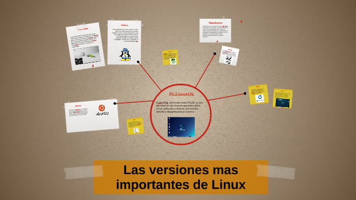 Las versiones mas importantes de Linux by mateo abad on Prezi