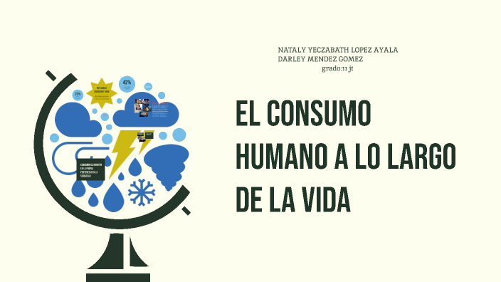 el consumismo humano by Nataly Ayala on Prezi