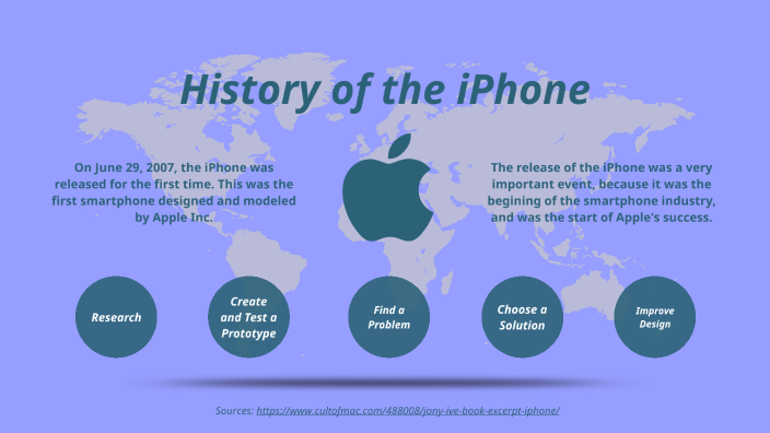 C Reed - iPhone Design Process by C Reed on Prezi