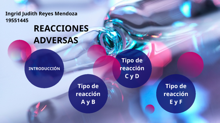 Reacciones adversas by Ingrid Judith Reyes Mendoza on Prezi