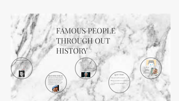 The Most Famous People Through Out History by Sinead Daly on Prezi
