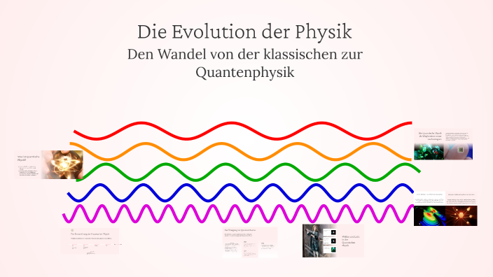 Die Evolution der Quantenphysik by amanda hays on Prezi