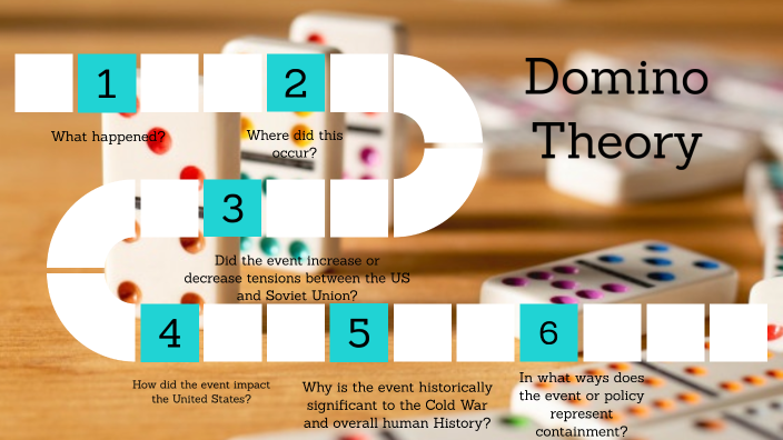 Domino Theory by Jamie Liborio-Calleja on Prezi