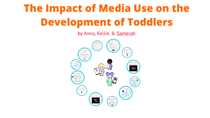 The Impact of Media Use on the Development of Toddlers by Kellie ...