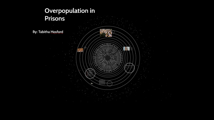 Overpopulation in Prisons by Tabitha Hosford on Prezi