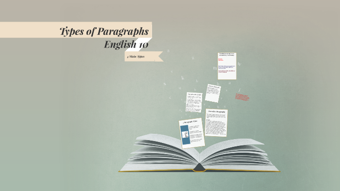 English 10 Types of Paragraphs by Ronald Ball on Prezi