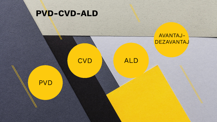 PVD-CVD-ALD by Durdu Mehmet BOLAT on Prezi