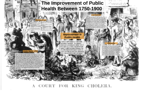The Improvement of Public Health Between 1750-1900 by Jack Phillips on ...