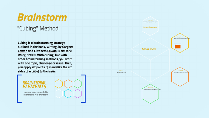 Leaening BOX System By Olivier Pitras