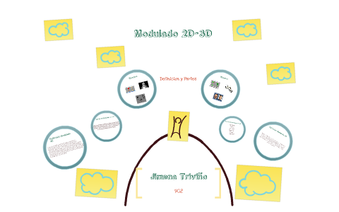 Modelado 2D-3D by Jimena Trivi;o on Prezi