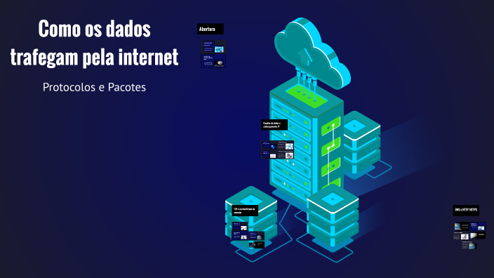 Como os dados trafegam pela internet by Akira Kat on Prezi